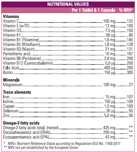 MAMACARE Plus | Maddox